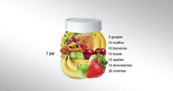 Two-Dimensional Design : Subvertisement