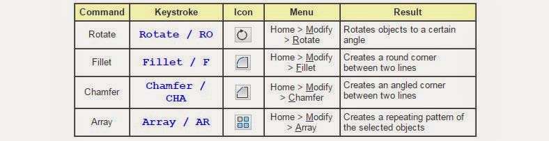 Autocad Train Tutorial 7 Assignment 5 Modifying Commands Rotate Fillet