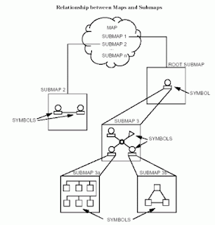 EMBEDDED: SNMP Agent and HP Openview