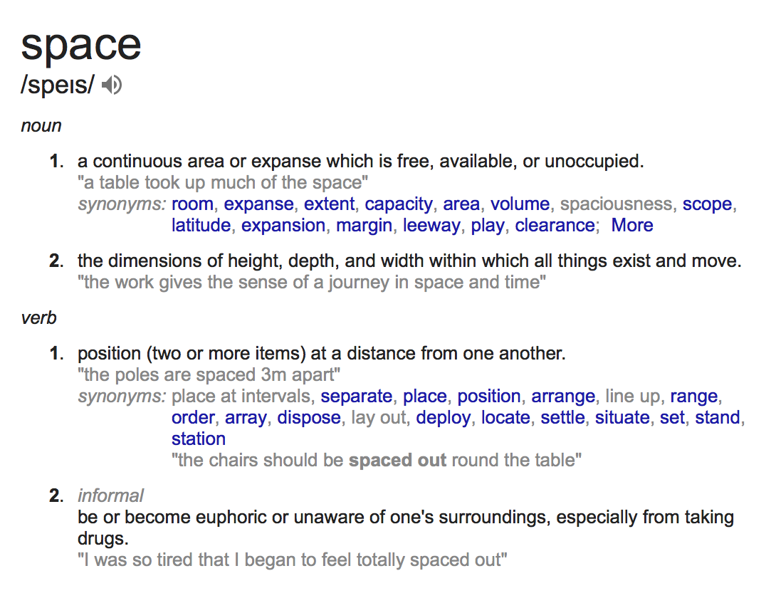 Space and Place: What is space and place?