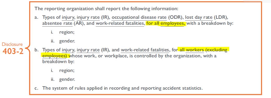 csr-reporting: GRI Standards - the fun starts now