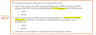 csr-reporting: GRI Standards - the fun starts now