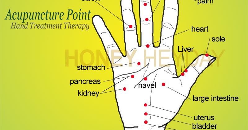 Honey Heyday Better Best: Healthy Hands Tips 101 How to Use Acupressure ...