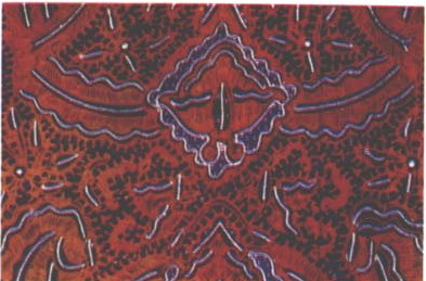 Motif Batik Khas Yogyakarta