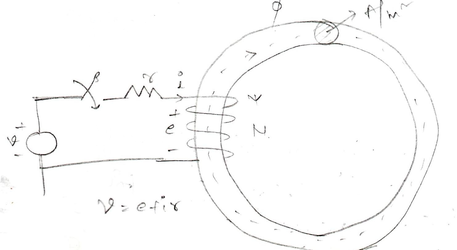 Engineering Notes: Singly excited electromechanical system - Electrical ...