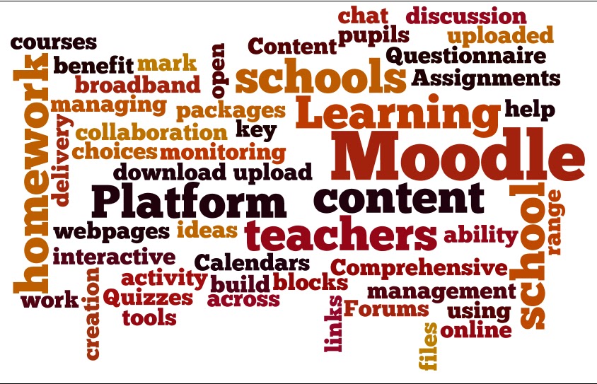 My "Aha" Blog: M4T-A: my Moodling so far