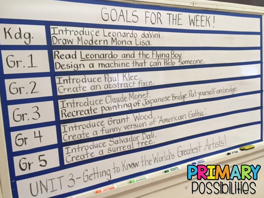 Primary Possibilities: Oh, Oh Objectives!