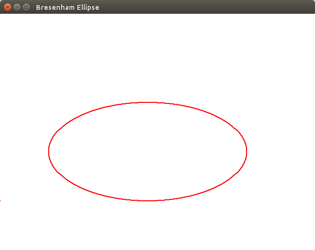 Labs: Computer Graphics : Midpoint Ellipse Algorithm Labs: Computer Graphics : Midpoint Ellipse Algorithm