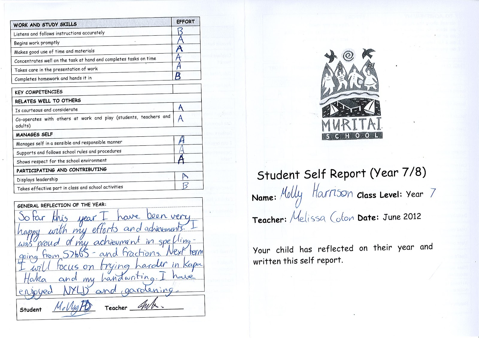 Molly's Learning Blog!: Self-report