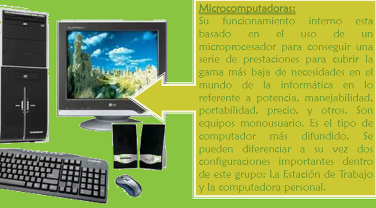 Informática Básica: Tipos de computadoras y su campo de aplicación