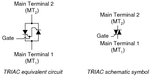Pengertian dan Cara Kerja TRIAC | desain sistem kontrol