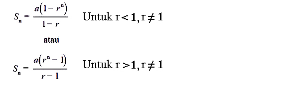 Rumus Sifat dan Contoh Soal Deret Geometri Terbaru