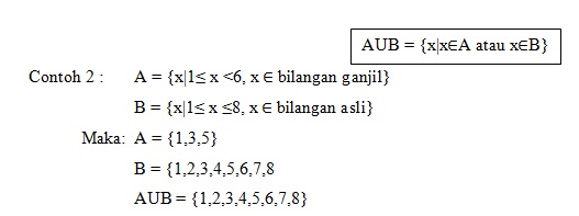 Gabungan (union). - Sharematika