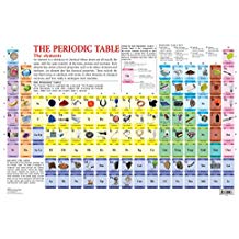 Other Maps (Periodic Table, Biology Maps, Etc) - Exam Books Portal