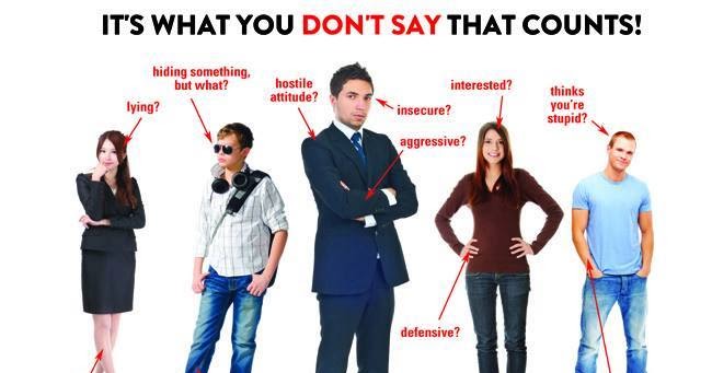 Body Language Cues လူကိုဖတ္ျခင္း