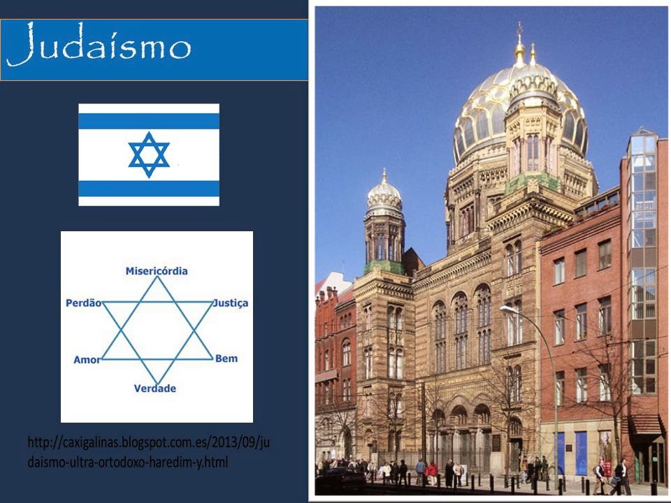 Historia y Cultura de las Religiones: MONOTEISMO: EL JUDAÍSMO y sus ...