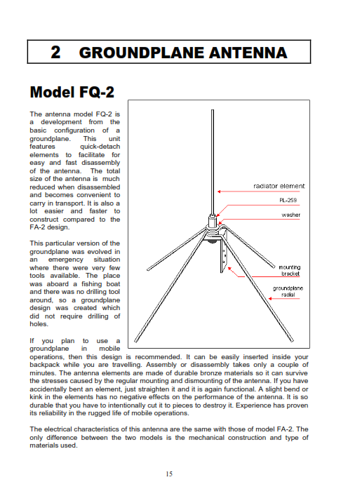 Membuat Antena VHF secara Praktis