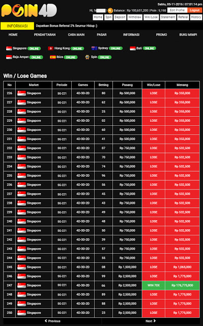 Testimoni Salah Satu BO Togel Aman Dan Terpercaya - Berita Hot