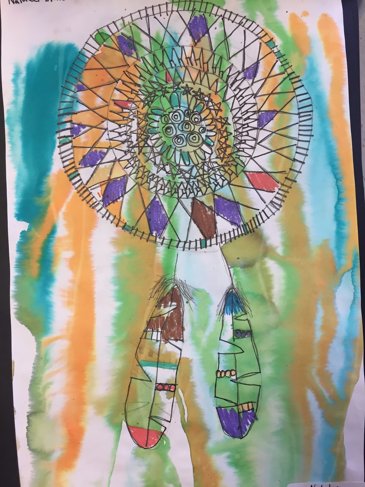 Dream Catcher Art Lesson