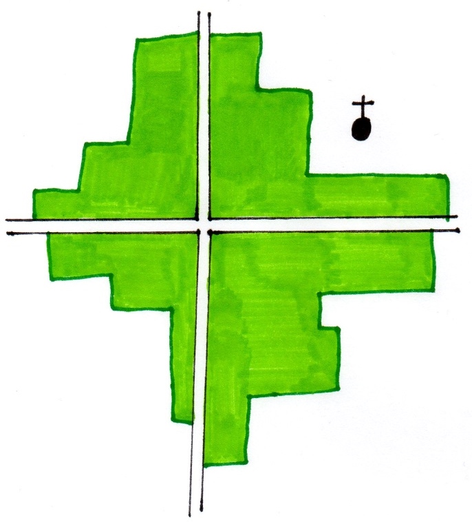 Developing an understanding of settlement: The Characteristics of Rural ...