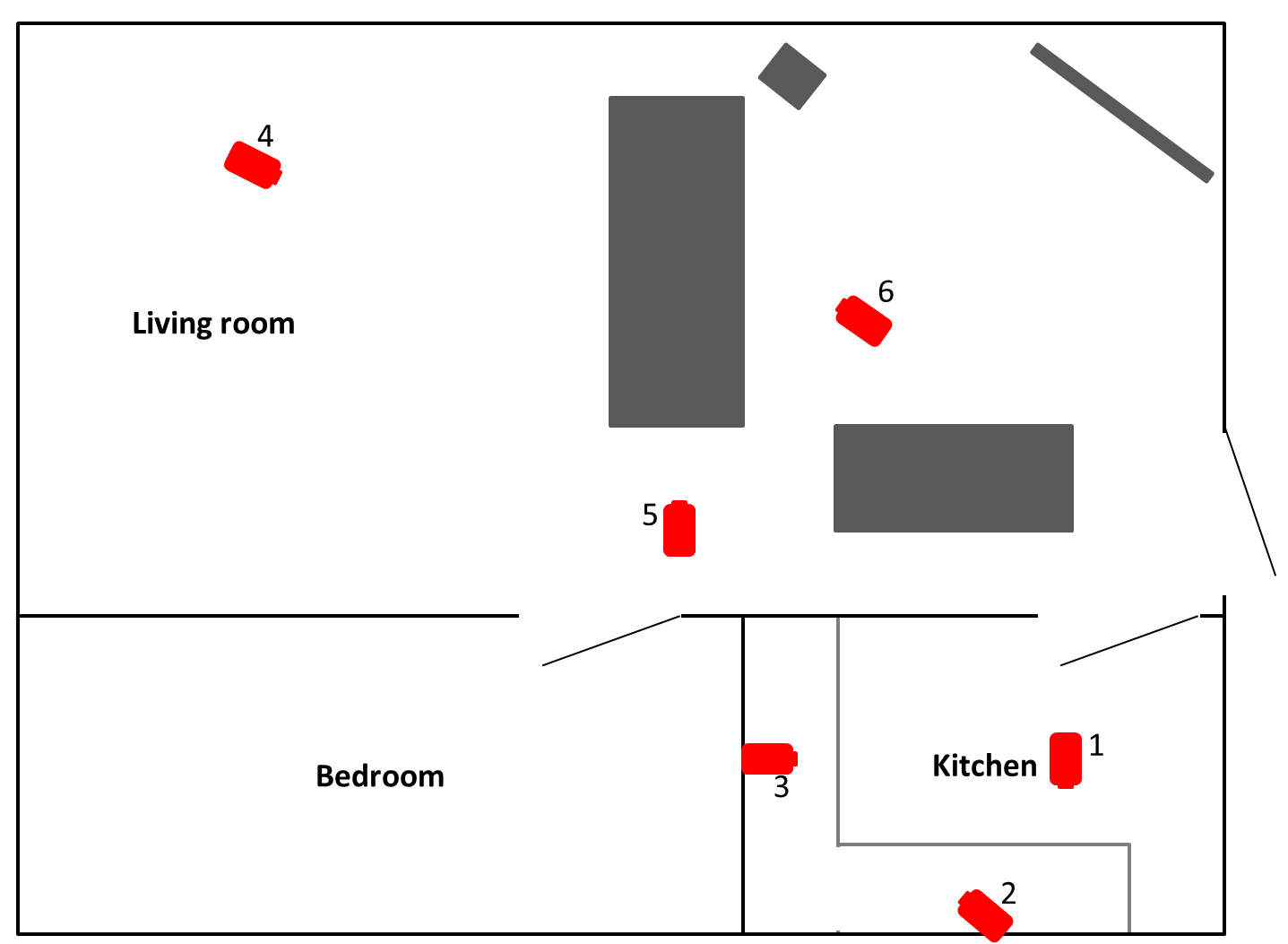 Mike and Jamal's Media work: Visual representation of first 6 camera angles