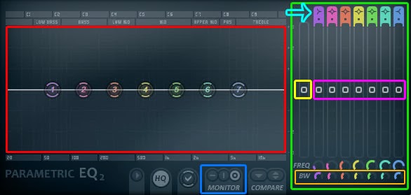 FL Studio - Panduan Penggunaan Plugin Efek Equalizer (Part 1)