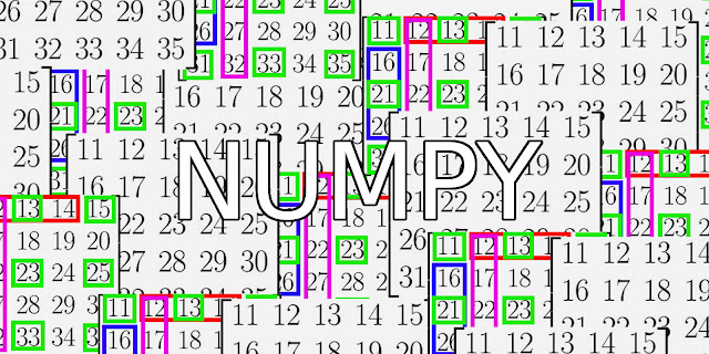 An Introduction To Scientific Python And A Bit Of The Maths Behind It Numpy