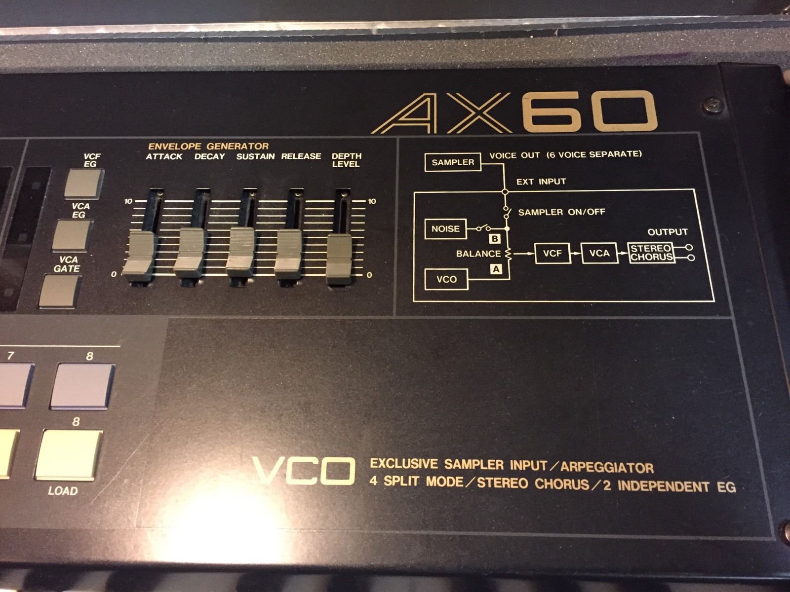 MATRIXSYNTH: Akai AX60 Vintage Analog Synthesizer 10725-32558