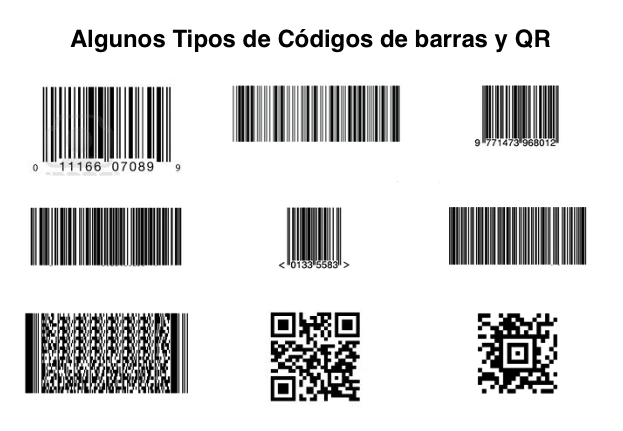 Lector de Código de Barras y QR ~ Tutoriales y Novedades