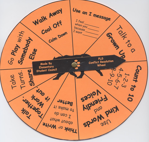 Manual de manejo de clases: Resolución de conflictos