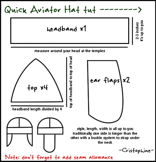 Erika's Chiquis: How to Make an Aviator Cap for Steampunk