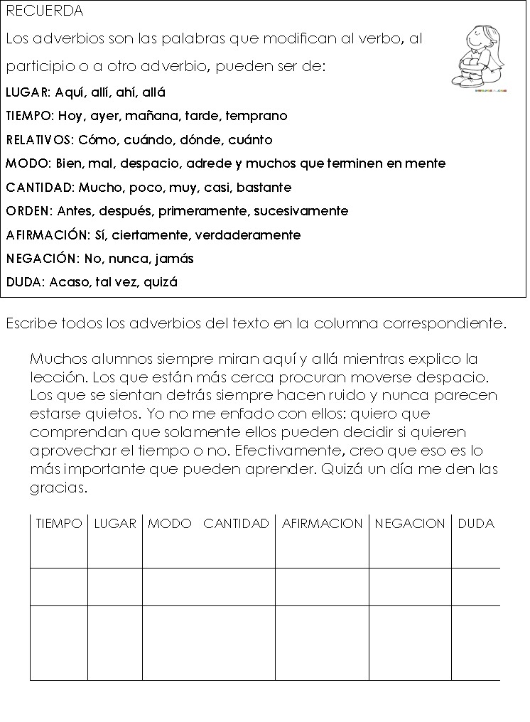 ADVERBIOS - todo para tu clase