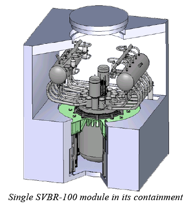 Maxing out technology proven within 5 years for 2027 to 2032 ...