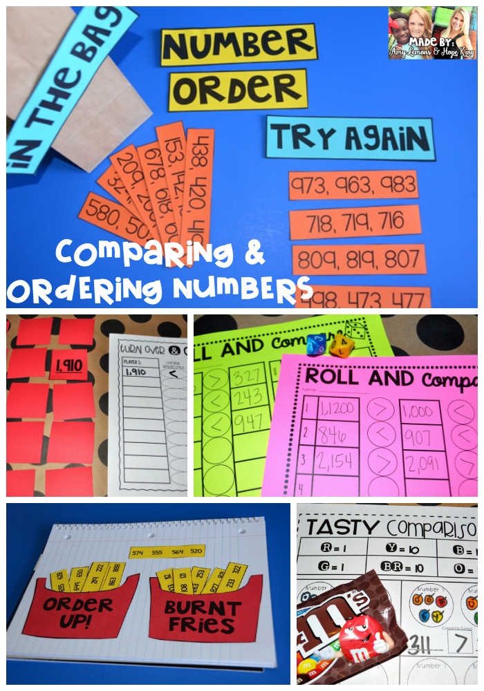 Rounding Numbers and Place Value for THIRD Grade | Step into 2nd Grade ...