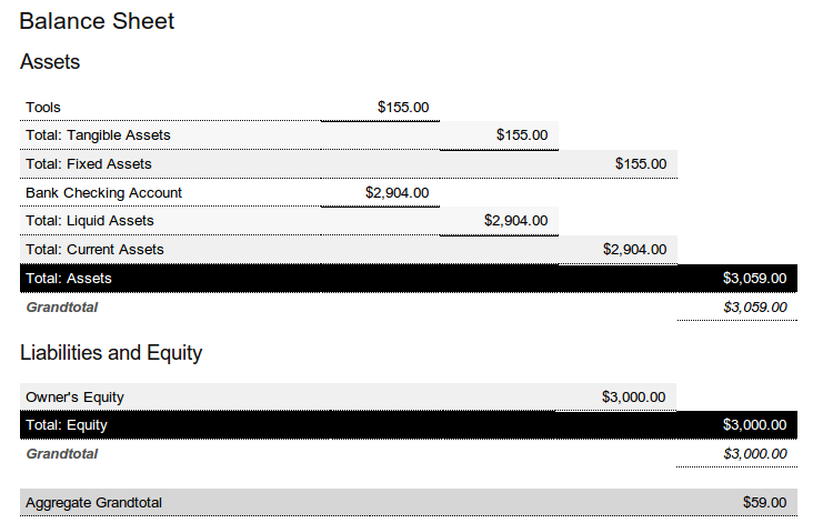 LearnDoubleEntry.org Official Blog: Sample exercise 01