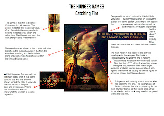 SURYA DUA BELAS: Hunger Games Analysis