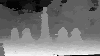 3D Stereoscopic Photography: Depth Map Automatic Generator 5 (DMAG5 ...