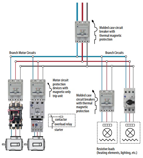Motor Protection Circuit Breakers Schematic Diagram | Electrical ...