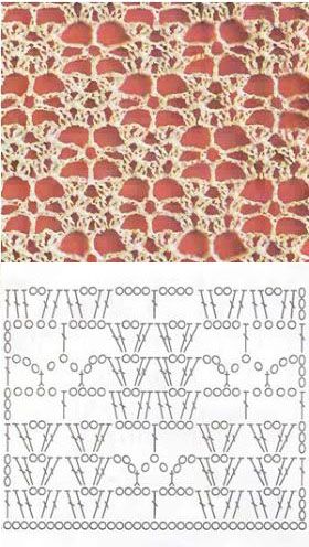 50 Crochet Scheme, for you to use creativity ! - Learning crochet