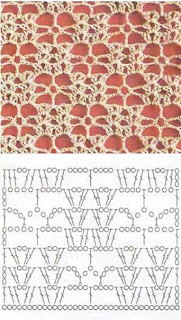 50 Crochet Scheme, for you to use creativity ! - Learning crochet