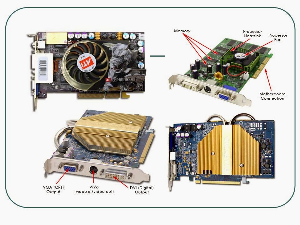 Computer history&hardware - උසස් පෙළ තොරතුරු හා සන්නිවේදන තාක්ෂණය