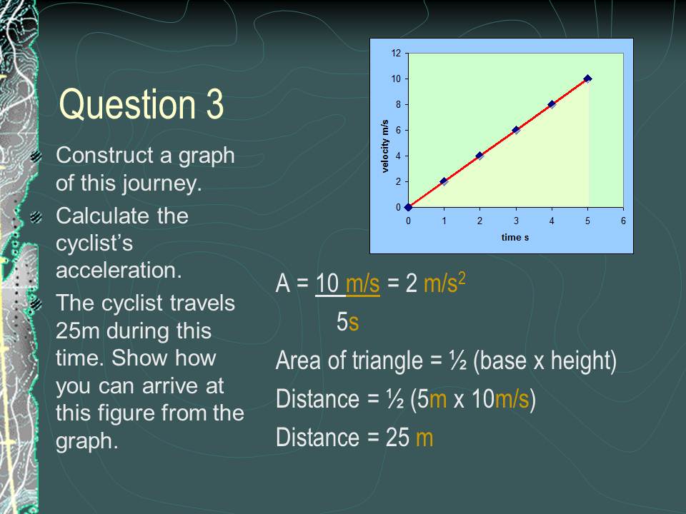 iGCSE Physics: Velocity Time Graphs