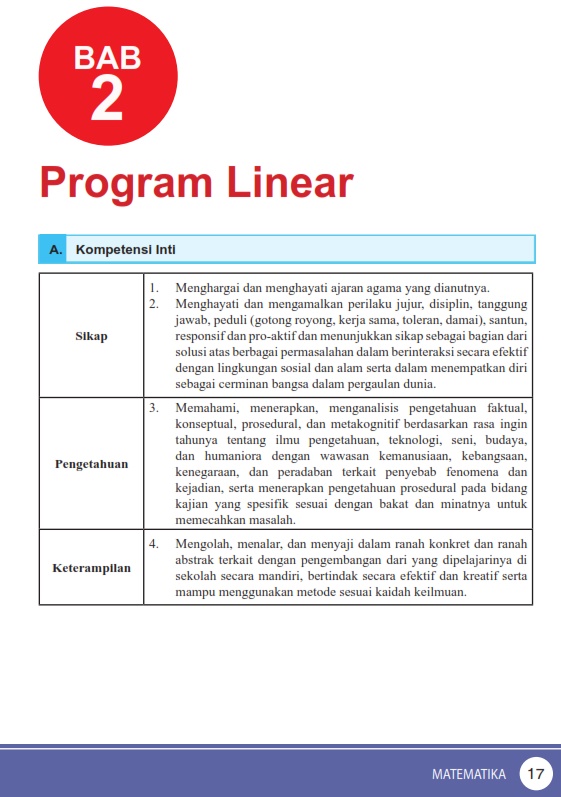 Materi Program Linear Kelas 11 Pdf - Perumperindo.co.id