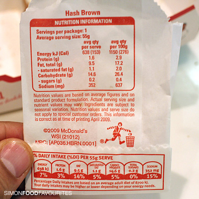 Simon Food Favourites: McDonald's: The Great Aussie Brekkie, Randwick ...