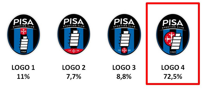 All-New Pisa Logo + Name Revealed - Footy Headlines