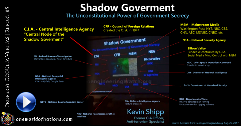 Why is the Stargate program still a secret? : r/Stargate