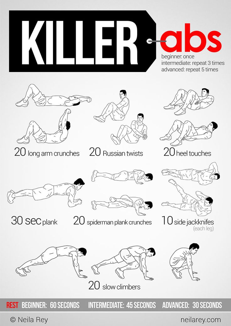 shidafzan: abs workout