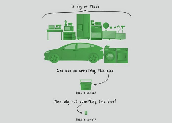 Con 1 millón de dólares Google premiará a quien logre esta hazaña