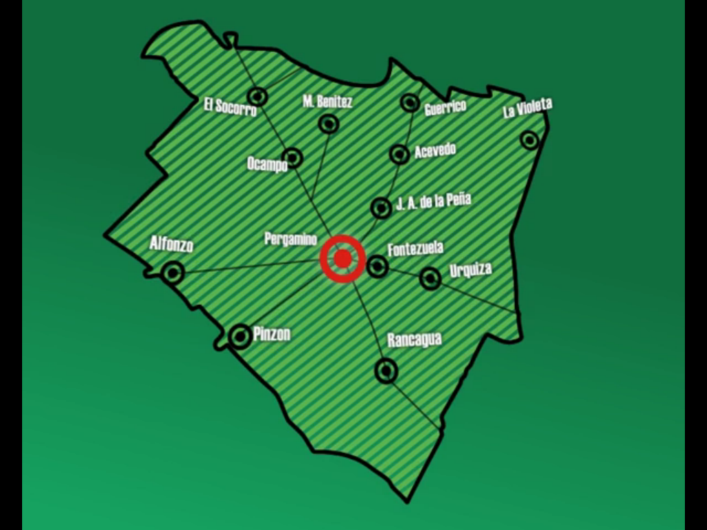Ciudad de Pergamino: Los pueblos del Partido de Pergamino