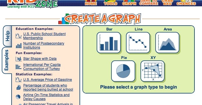Fintastic Fifth: Create a Graph for Your Science Fair Project